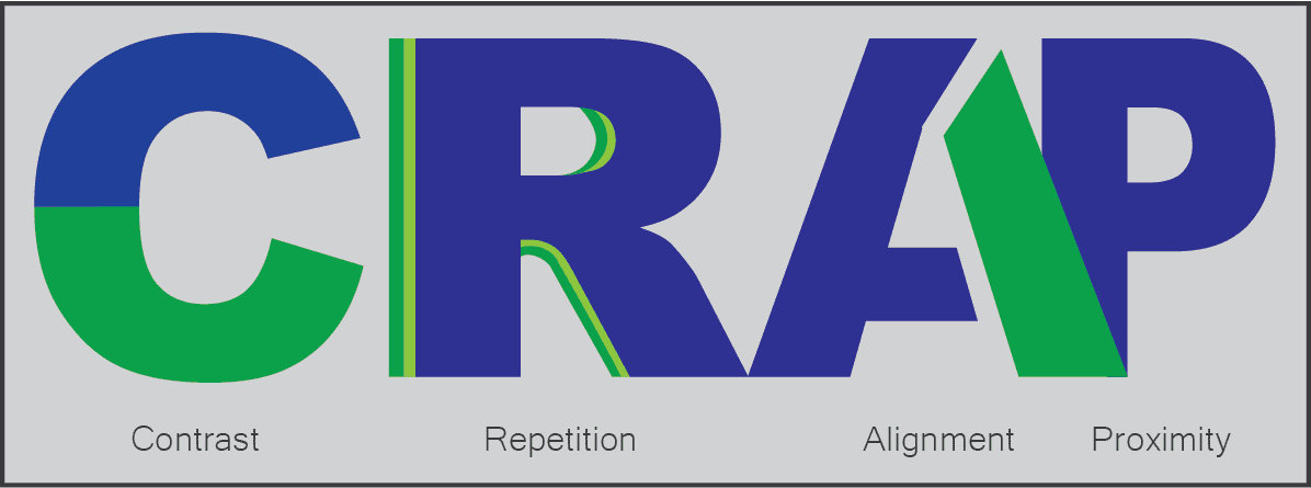 Pay Attention to CRAP! - ProWrite