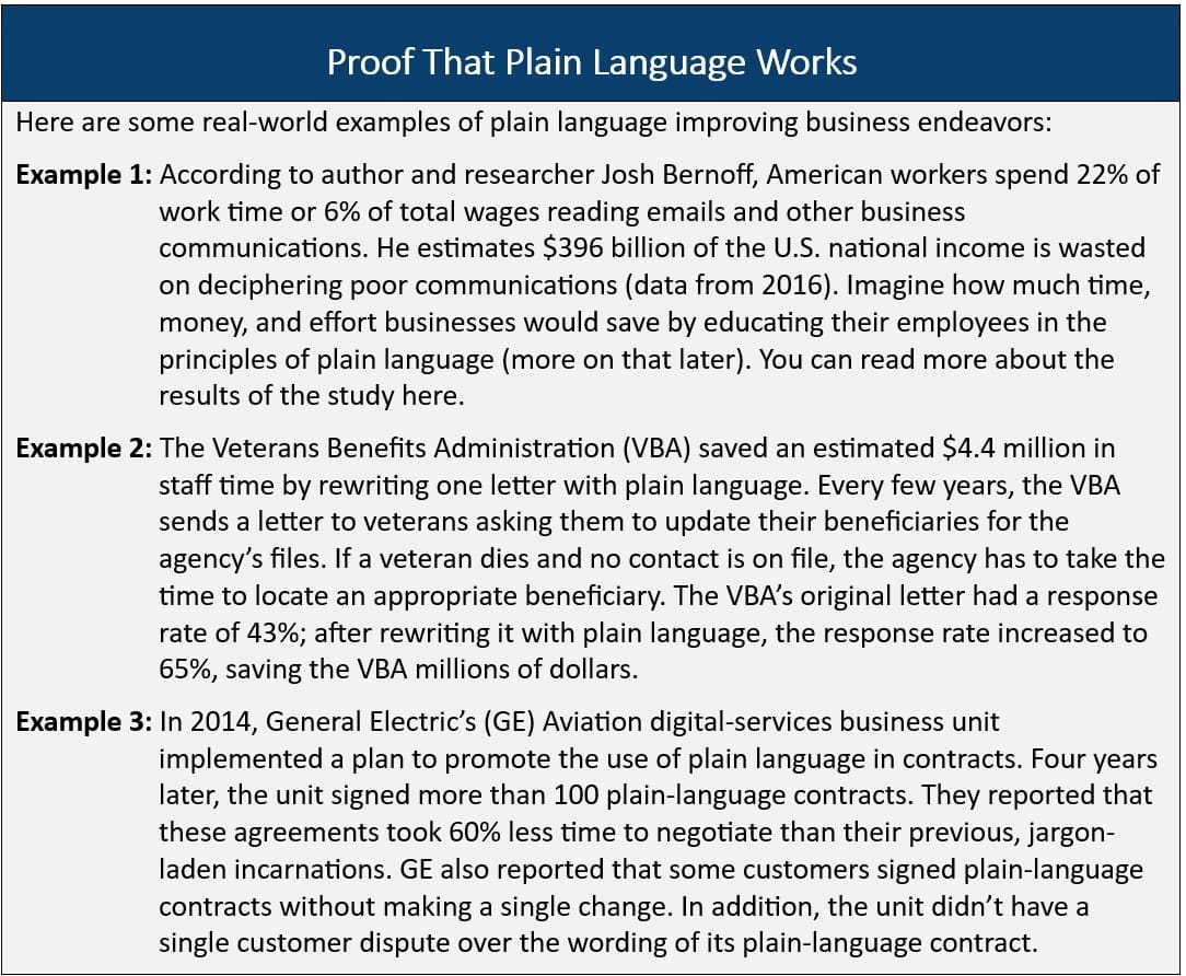 The Power of Plain Language—How It Saves Time and Money